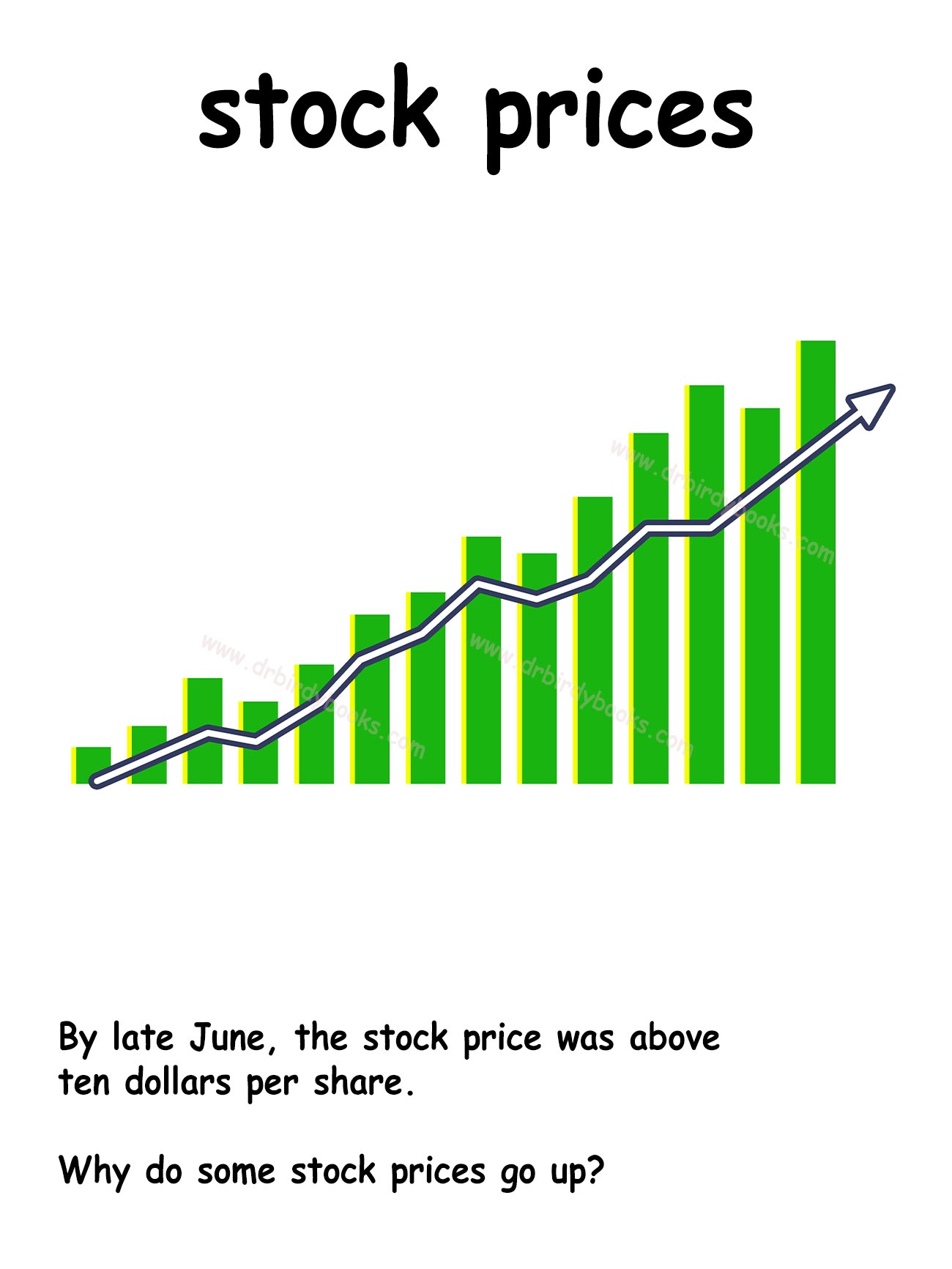 Stock Prices | Dr. Birdy Books